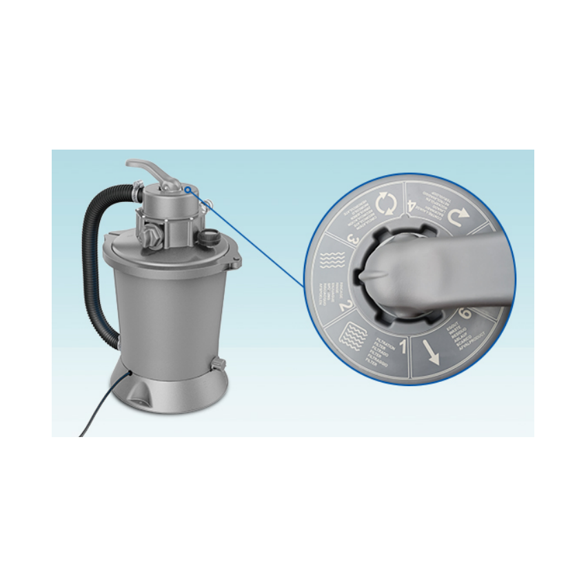 Groupe de filtration 3m3/h (Filtre + Pompe de circulation) - Ma Piscine Privée